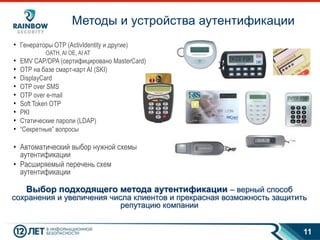 терещенко Activ identity_4tress_as | PPTX | Computing | Technology ...