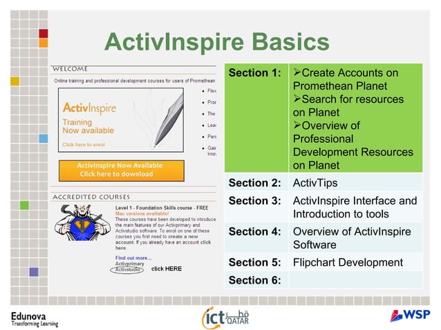 Promethean ActivInspire IWB Introduction | PPT