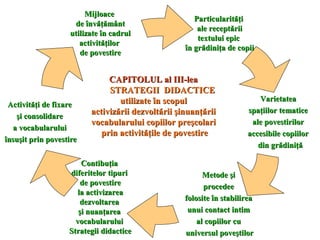 Activitatea de povestire prezentare | PPT