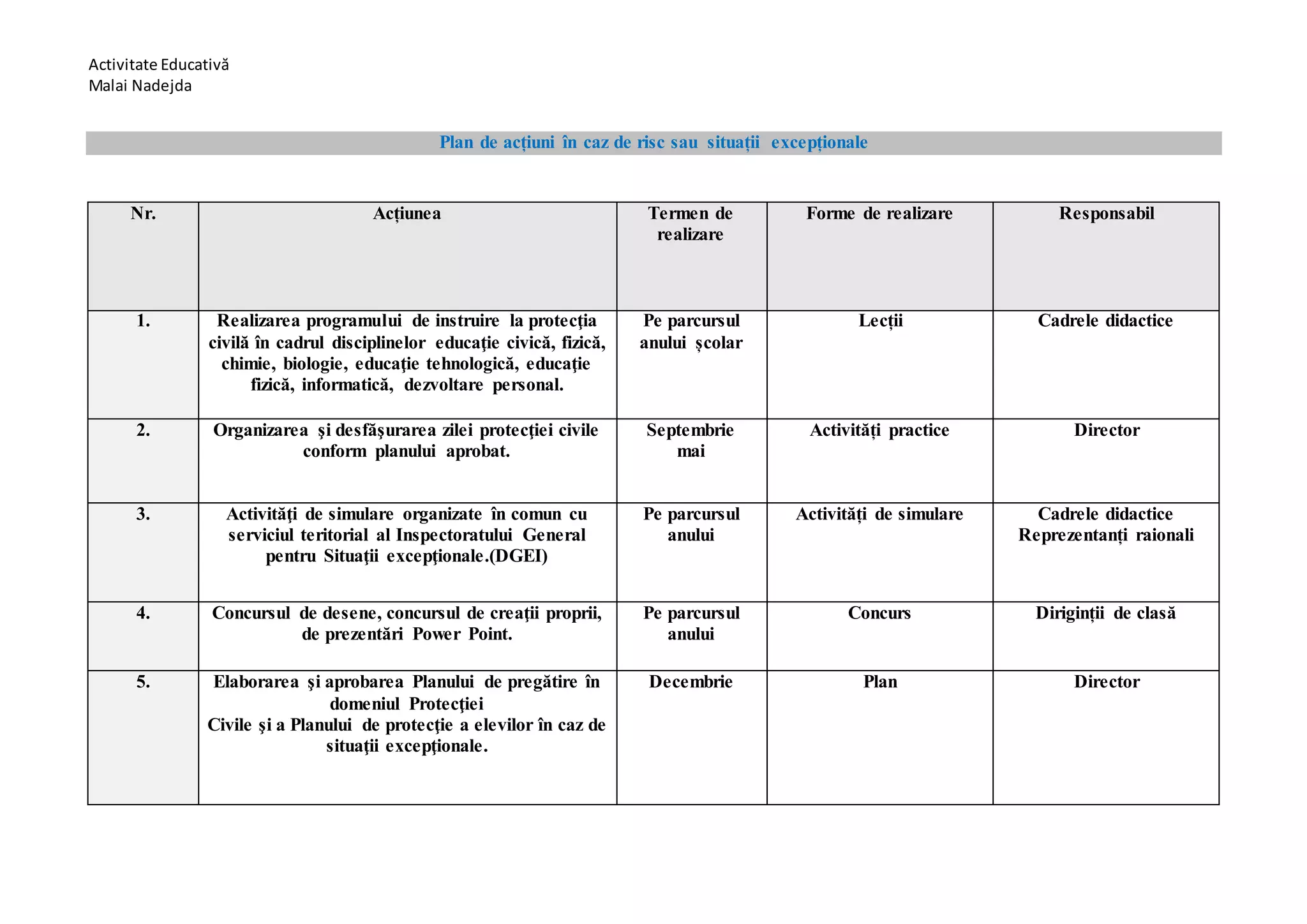 Activitatea educativă domenii final | DOCX