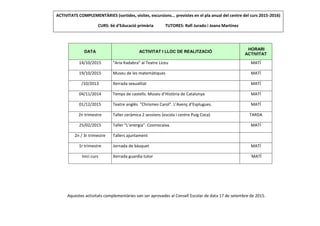 Activitats complementàries 6è 2015 16 | PPT