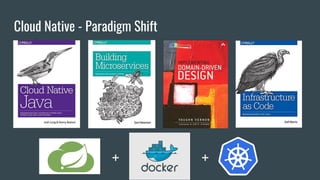 Activiti Cloud Overview & BluePrint: Trending Topic Campaigns | PPT