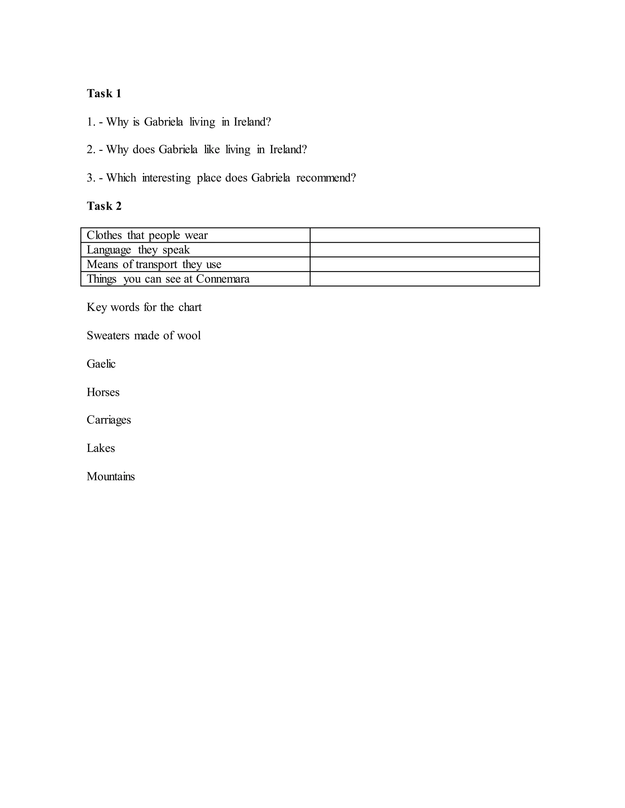 Activities to work with SDL lesson plan | DOCX
