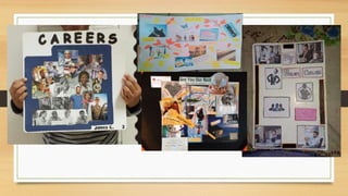 Activities-for-Grade-10-career-guidance.pptx