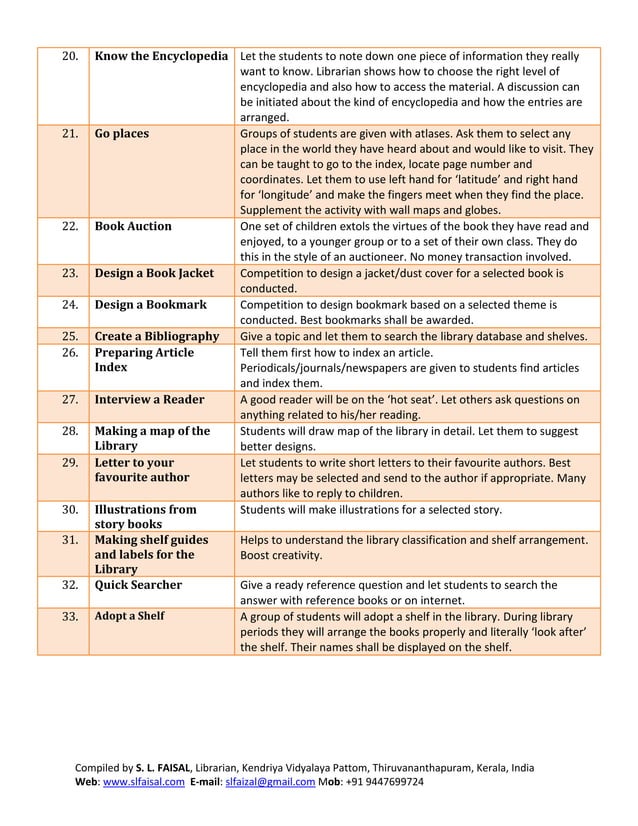 Activities for School Library Periods | PDF | Homework and Study ...