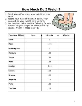 Activities how muchdoi-weigh | PDF