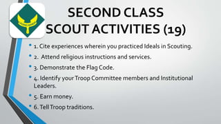 ACTIVITIES-IN-BOY-SCOUTING.pptx