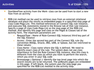 Document about the Activities in Pega.ppt