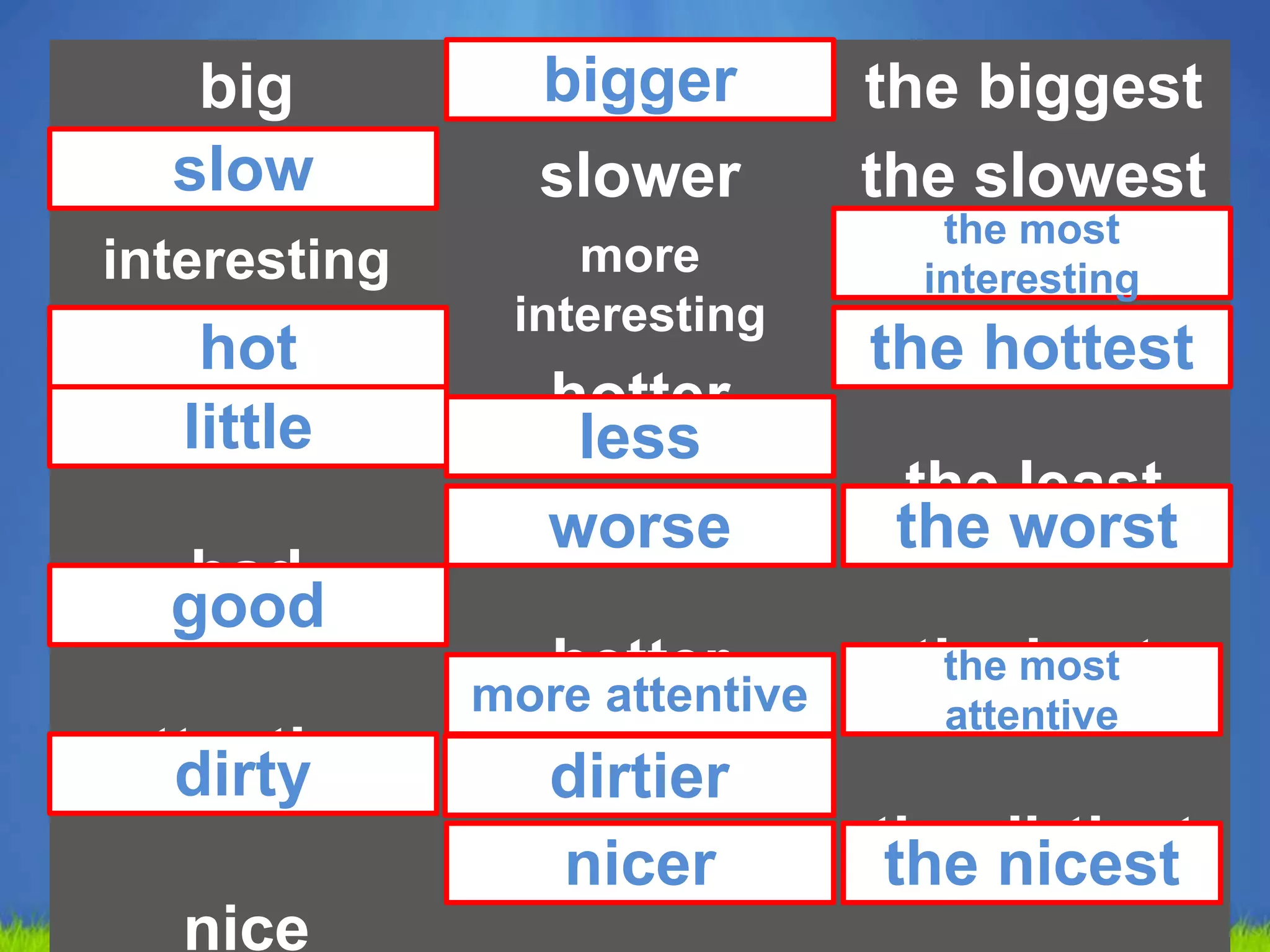 Activities comparatives and superlatives | PPT