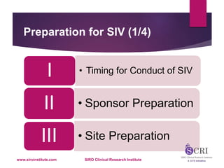 Activities conducted during Site Initiation Visit (SIV).pptx