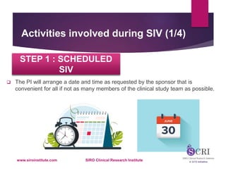 Activities conducted during Site Initiation Visit (SIV).pptx