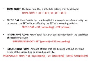 Critical Path Method: Activities And Events, Float/Slacks | PPTX