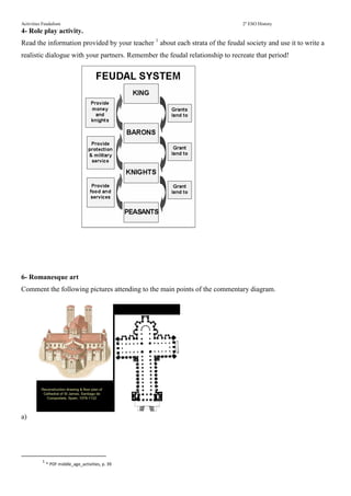 Activities feudalism | PDF