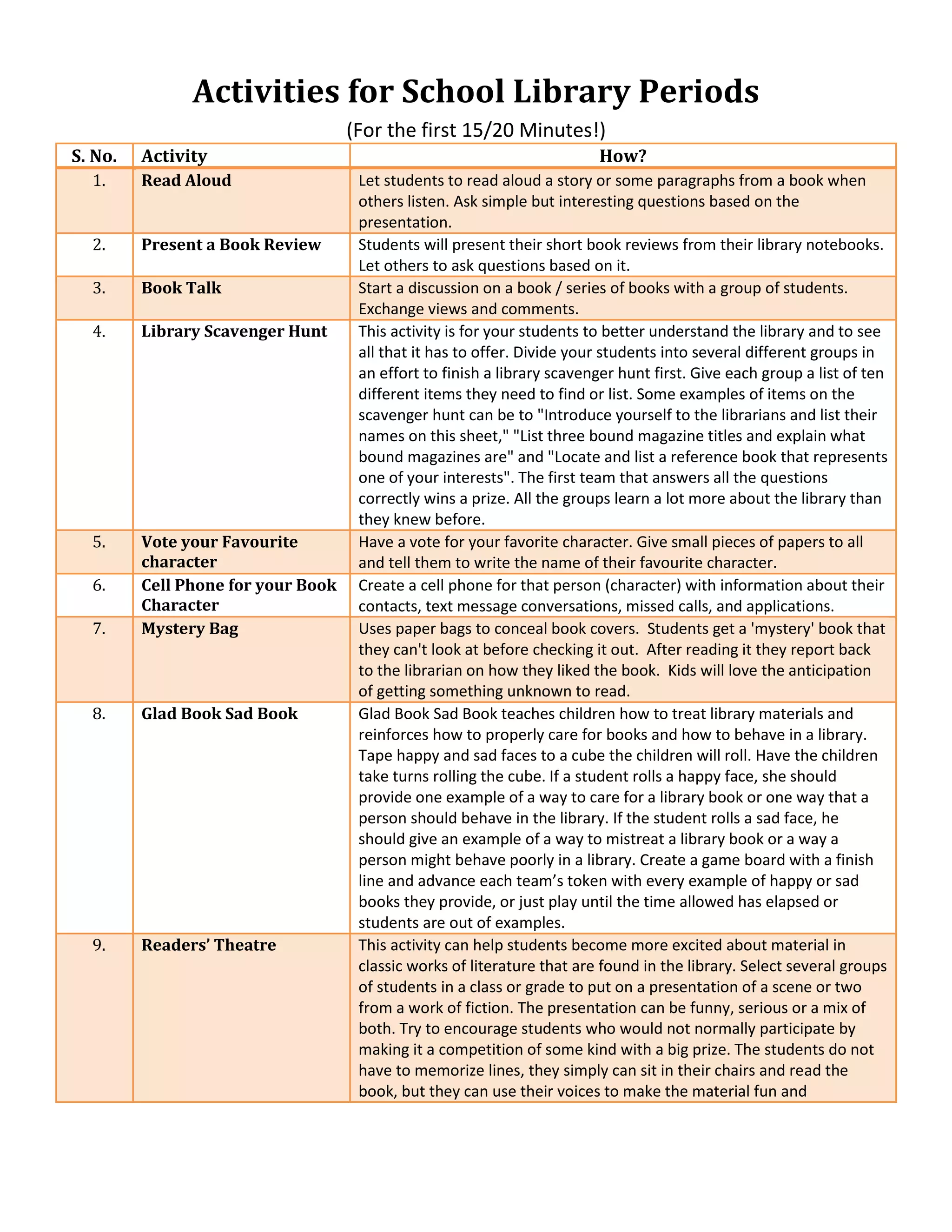 Activities for School Library Hours | PDF