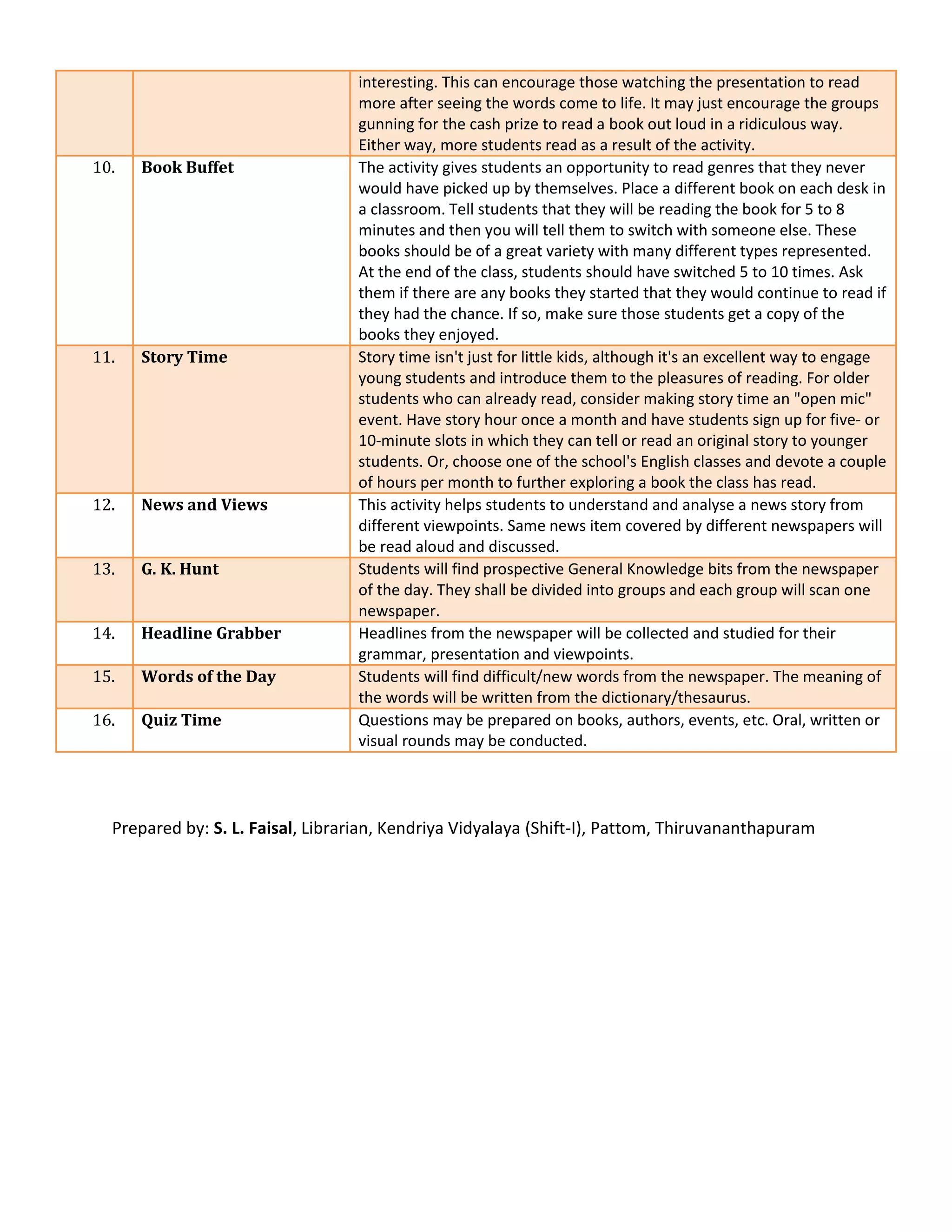 Activities for School Library Hours | PDF