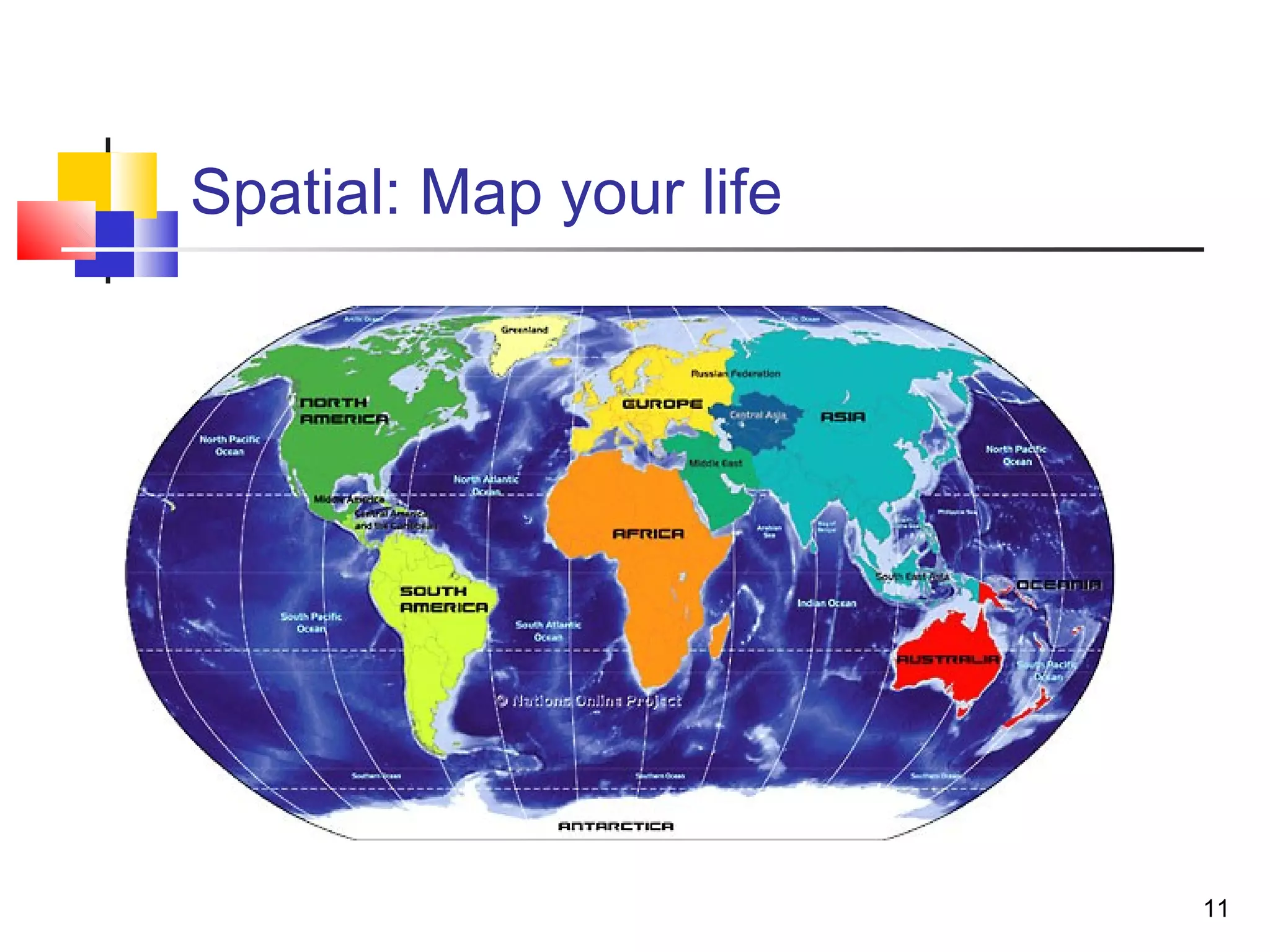 Activities for the 8 kinds of smart | PPT | Science