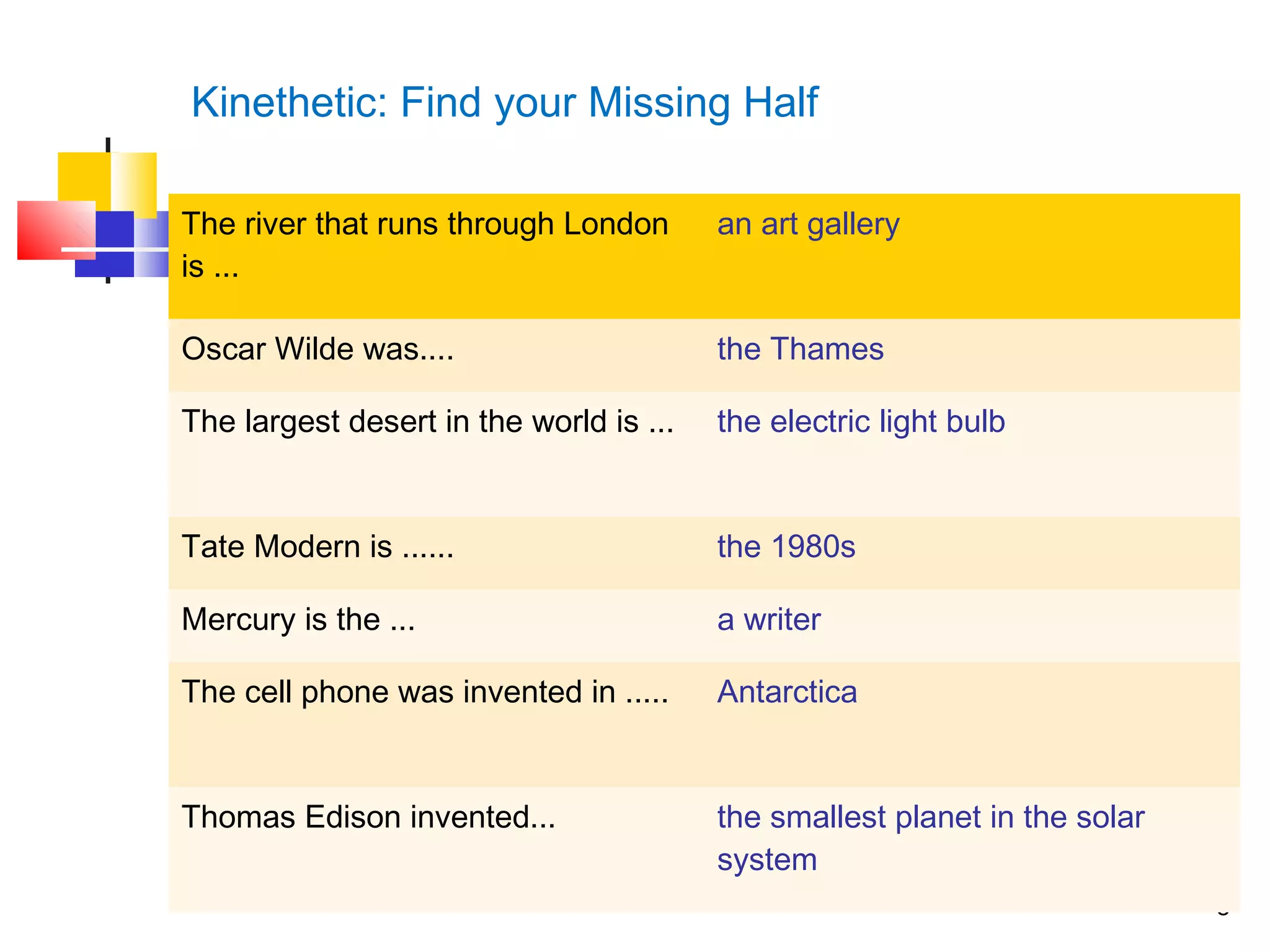 Activities for the 8 kinds of smart | PPT | Science