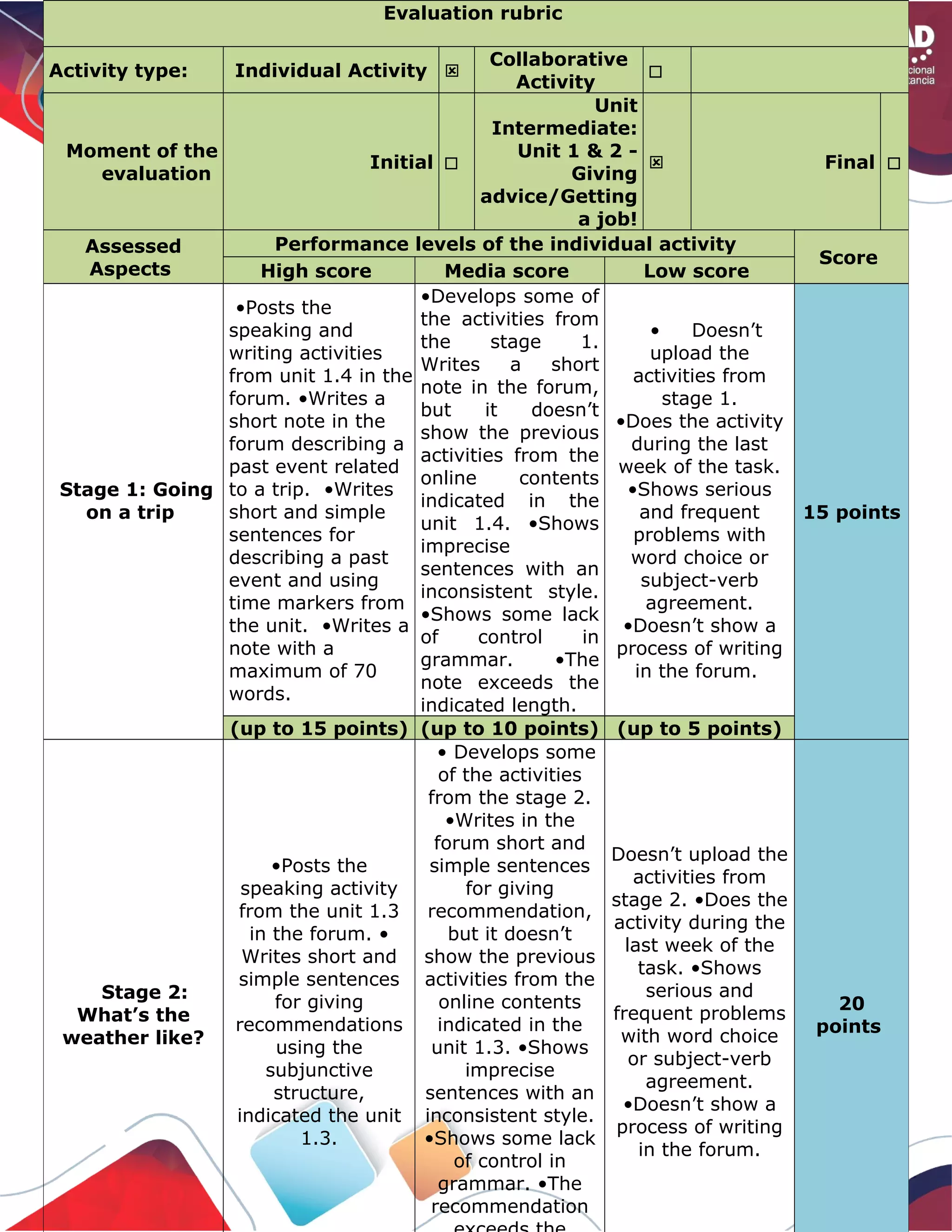 Activities guide and evaluation rubric task 3 - writing task forum | DOC