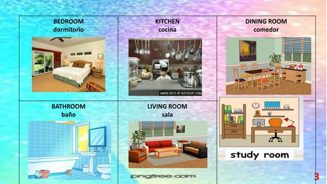 Activities in my home | PPT