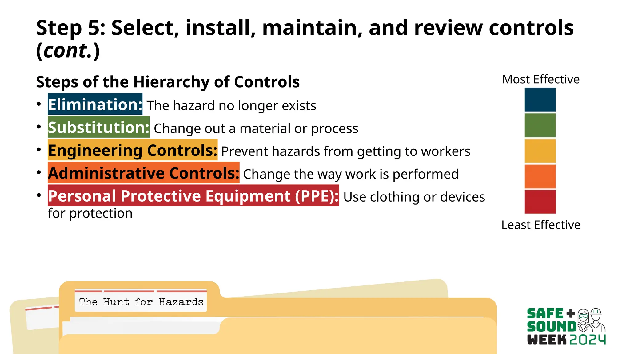 activitiesjhatraining.powerpoint.eeeeeeeee | PPT