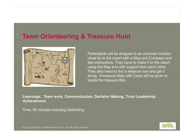 Experiential Learning Activities for Team Building and Outbound ...
