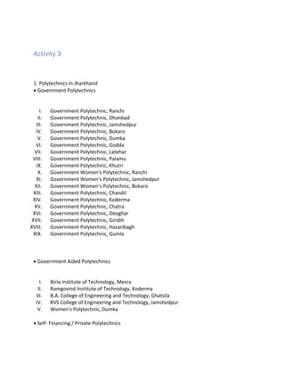 activities module 1 week1.pdf