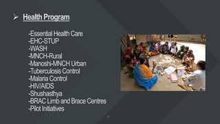ACTIVITIES OF NGOs AND COMMUNITY BASED ORGANIZATIONS IN RURAL ...