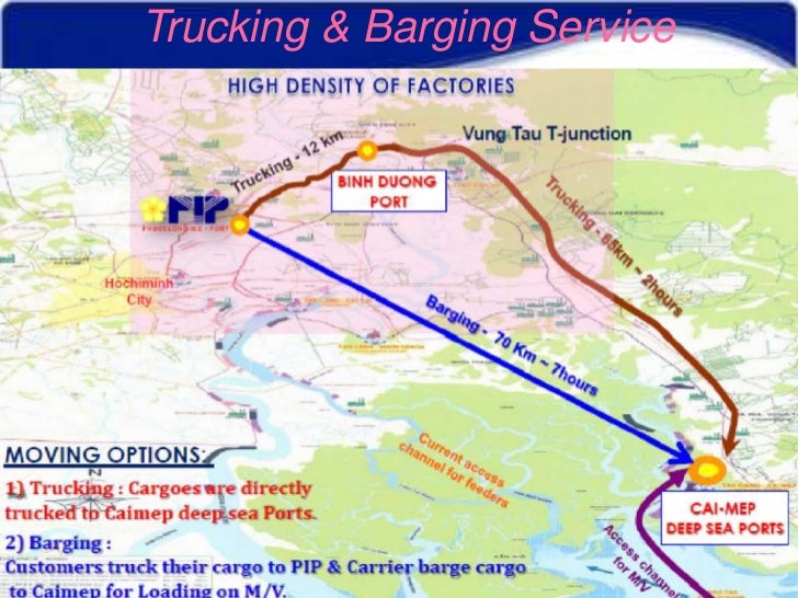 Activities of phuoc long icd port