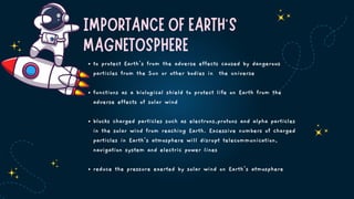 Activities of the Sun that Affect Earth.pdf