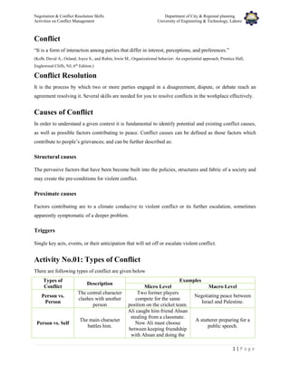 Activities on conflict management | PDF