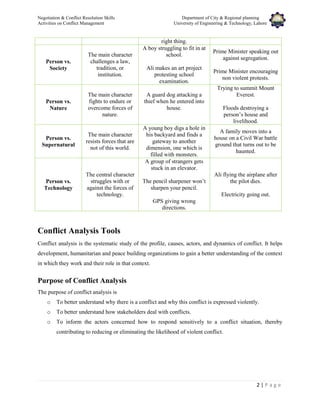 Activities on conflict management | PDF