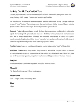 Activities on conflict management | PDF