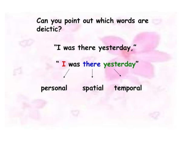 Activities on deixis | PPTX