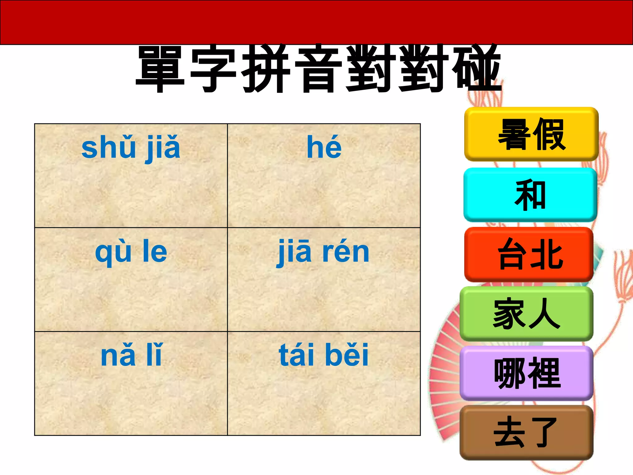 Activities ppt | PPT