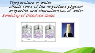 Activities that Affect the Quality and Availability of Water for Human ...