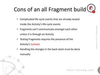 Activities vs fragment | PPT