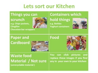 Activity-1-How-much-food-do-we-waste (2).pptx