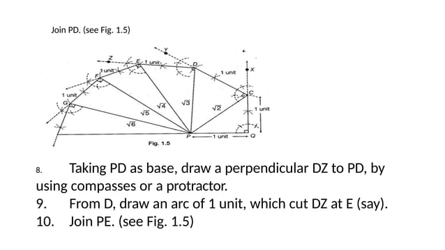 ACTIVITY-1 (1).pptx square root spiral math class 9 chap1 | PPTX ...