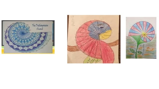 ACTIVITY-1 (1).pptx square root spiral math class 9 chap1 | PPTX ...