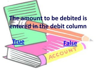 Activity | PPT | Free Download