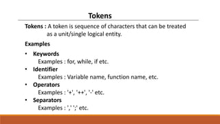 Relationship Among Token, Lexeme & Pattern | PPTX