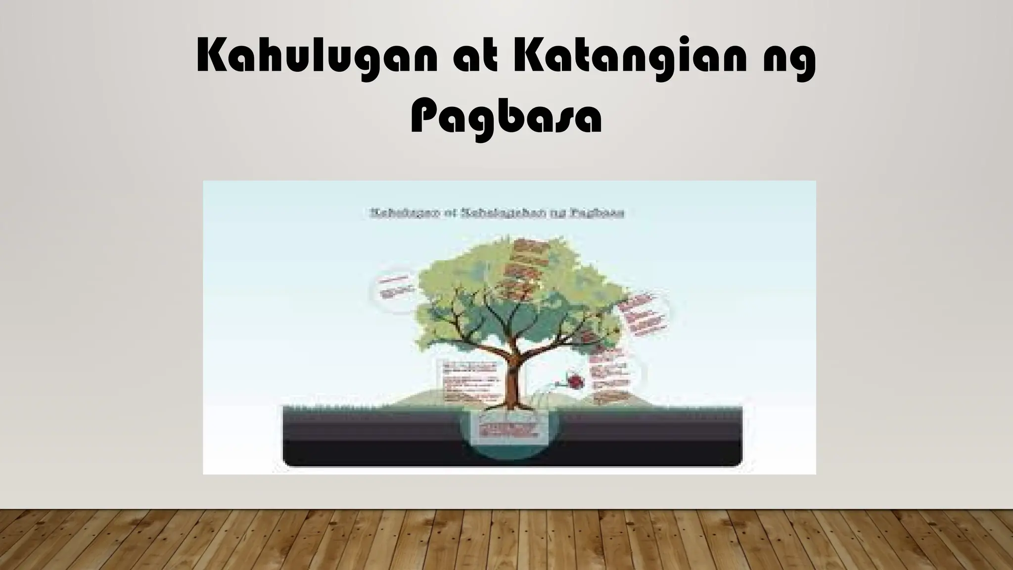 ACTIVITY-1_Kahulugan-at-Katangian-ng-Pagbasa.pptx