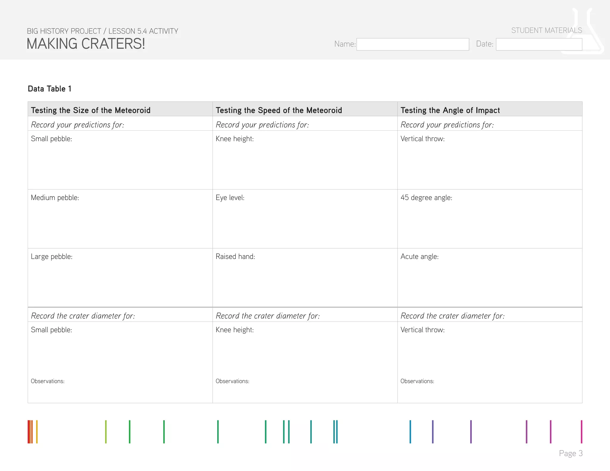 Lesson 5.4 Activity: Making Craters! | PDF