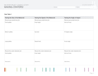 Lesson 5.4 Activity: Making Craters! | PDF | Geology | Science