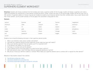 3.1 Superhero Element | PPT