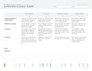 3.1 Superhero Element | PPT