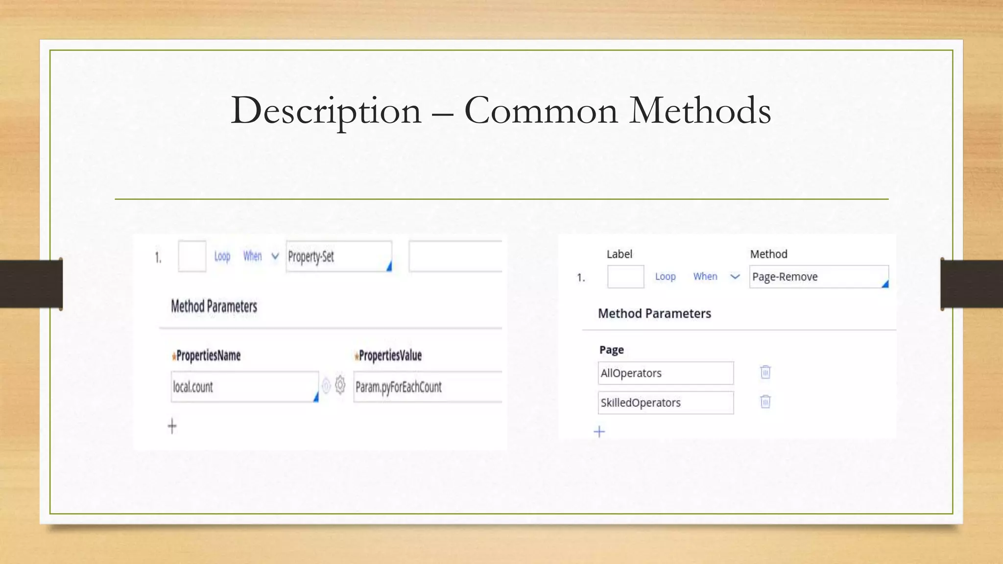 PEGA Activity and Its Methods | PPTX