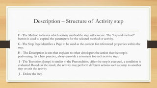 PEGA Activity and Its Methods | PPTX