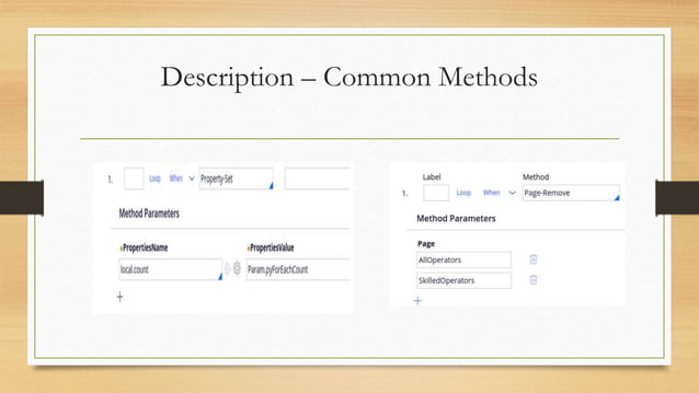 PEGA Activity and Its Methods | PPTX