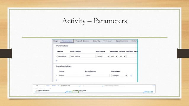 PEGA Activity and Its Methods